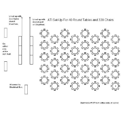 All Events: Event, Party and Wedding Rentals - Ohio: Party CAD